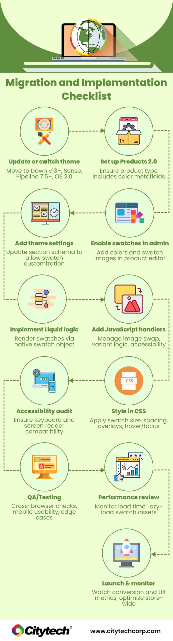 Shopify Color Swatches: Native Setup Guide for 2025